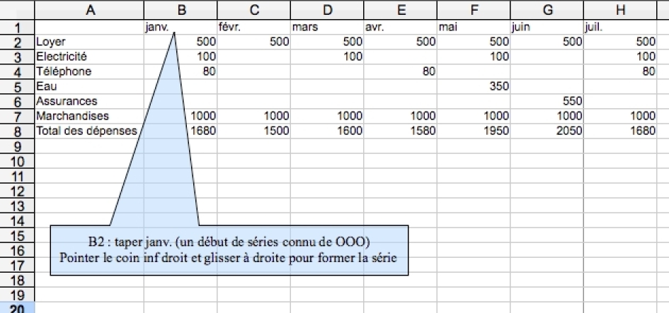 Module 3 Bureautique : Excel-Calc (Bases) - Exercice : 6 Plan de trésorerie et graphiques